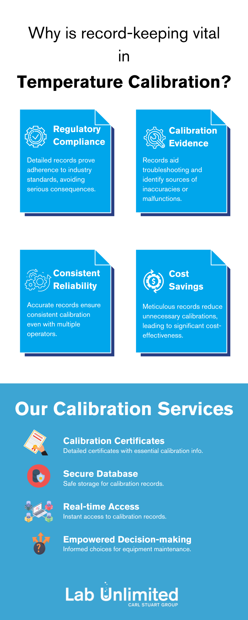 Record Keeping in Temperature Measurement Equipment Calibration | Lab ...